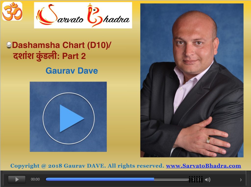 Dashamsha Chart (D10): Part 2 of 2 (Hindi) - SarvatoBhadra